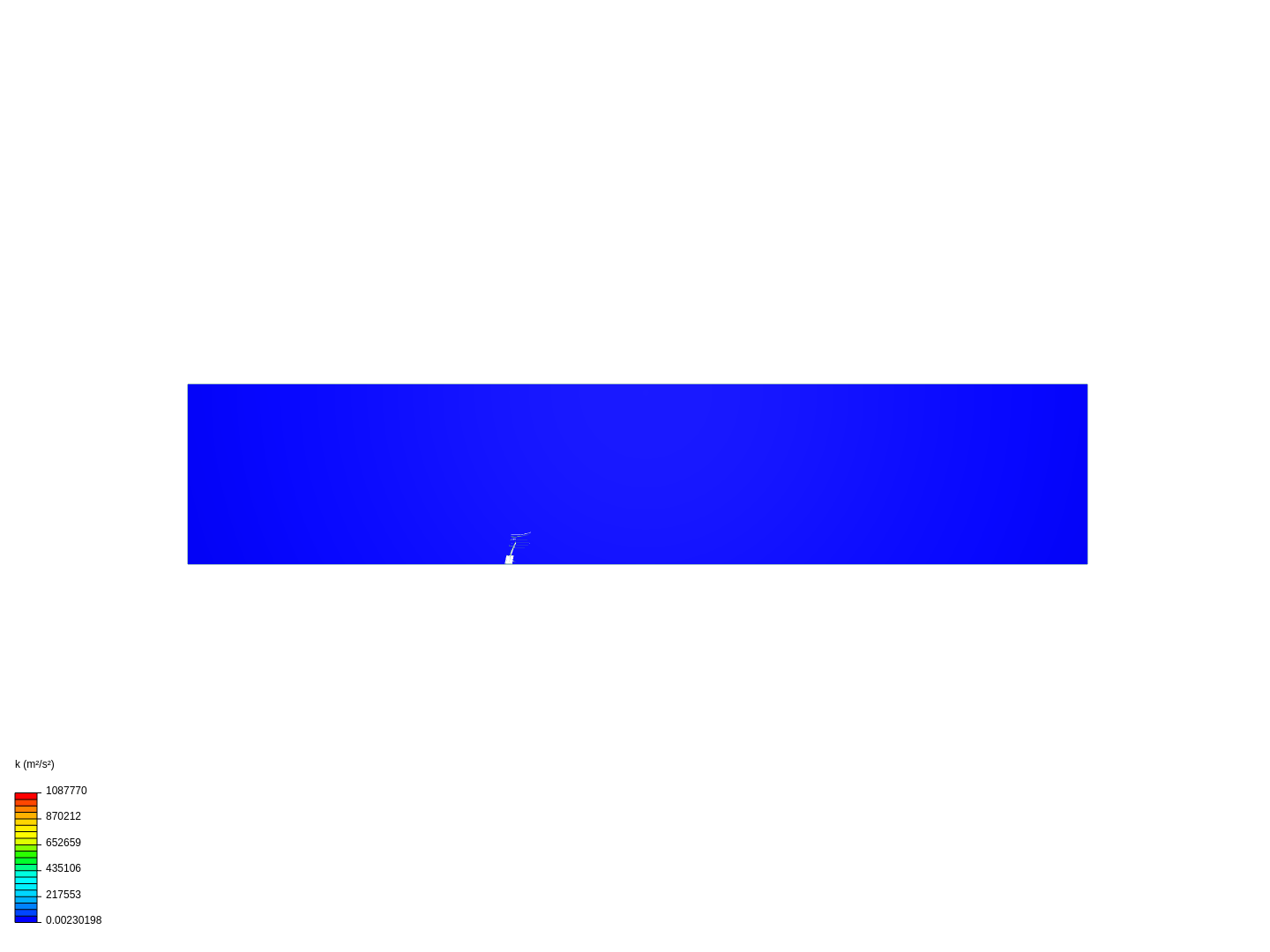 Air flow around a frontwing by lc1990 | SimScale
