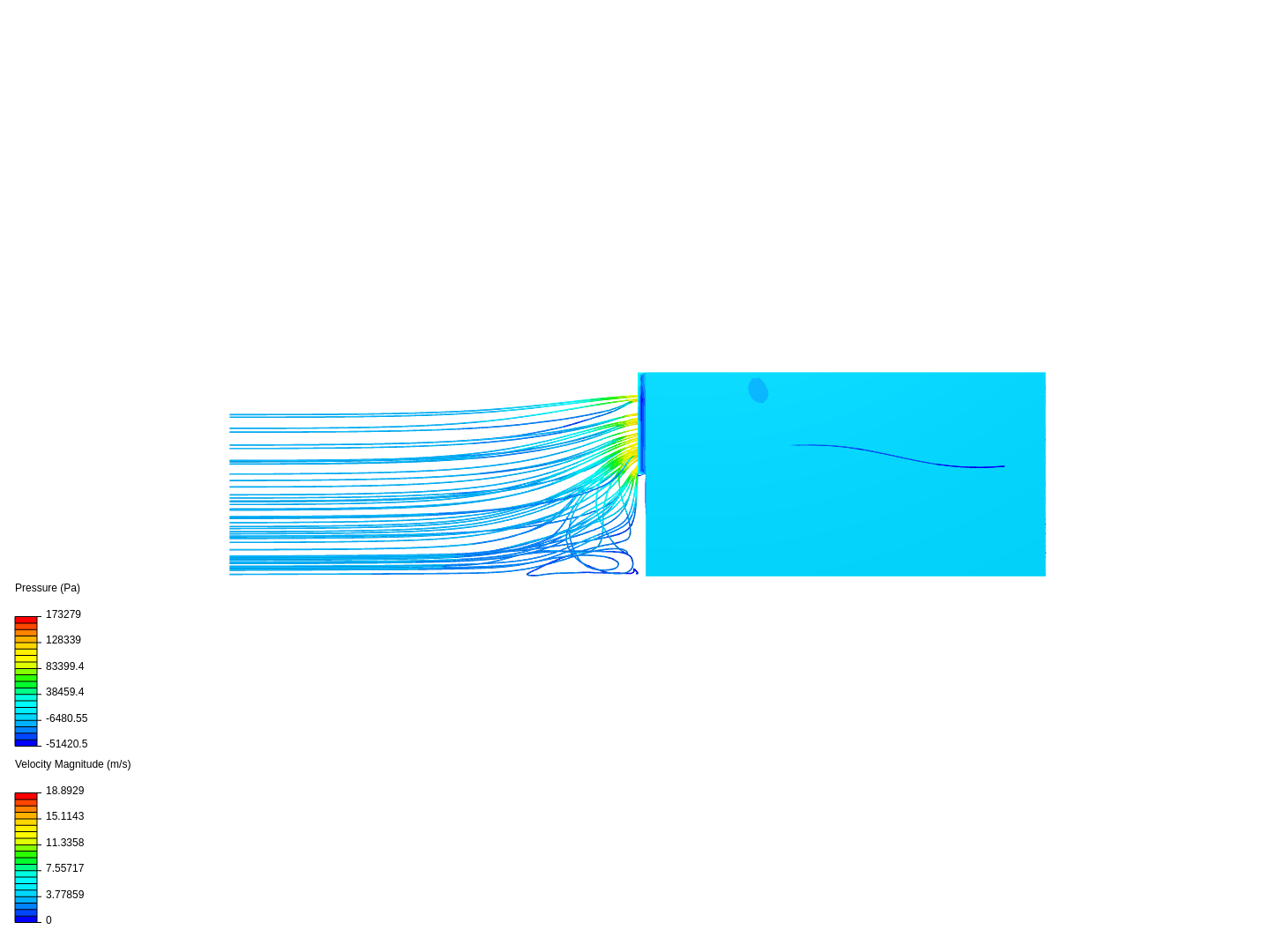 Vertedero Rectancular by lcalvillo | SimScale