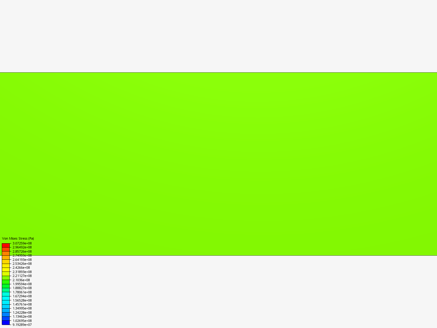 Barra 220 Mpa by lcandido | SimScale