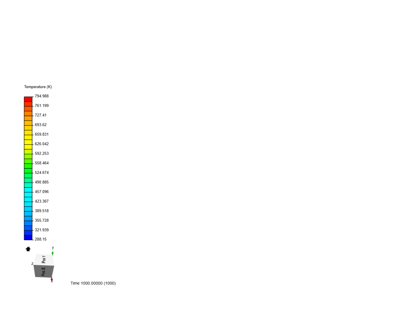 Newst Part by lchavez_orta | SimScale