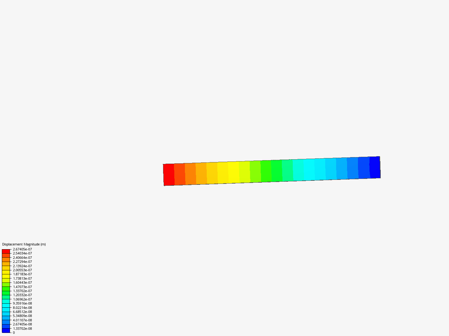 poutre by lcsschz | SimScale