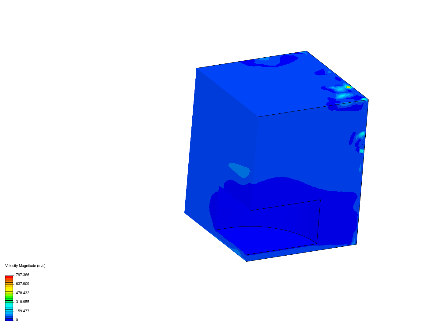 ddddddddddd by lcumpio | SimScale