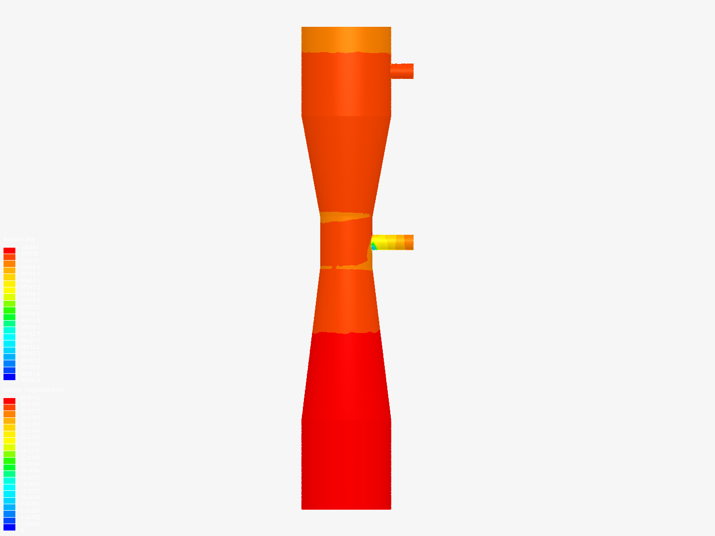 Venturi affect multisample by ldu_plessis | SimScale