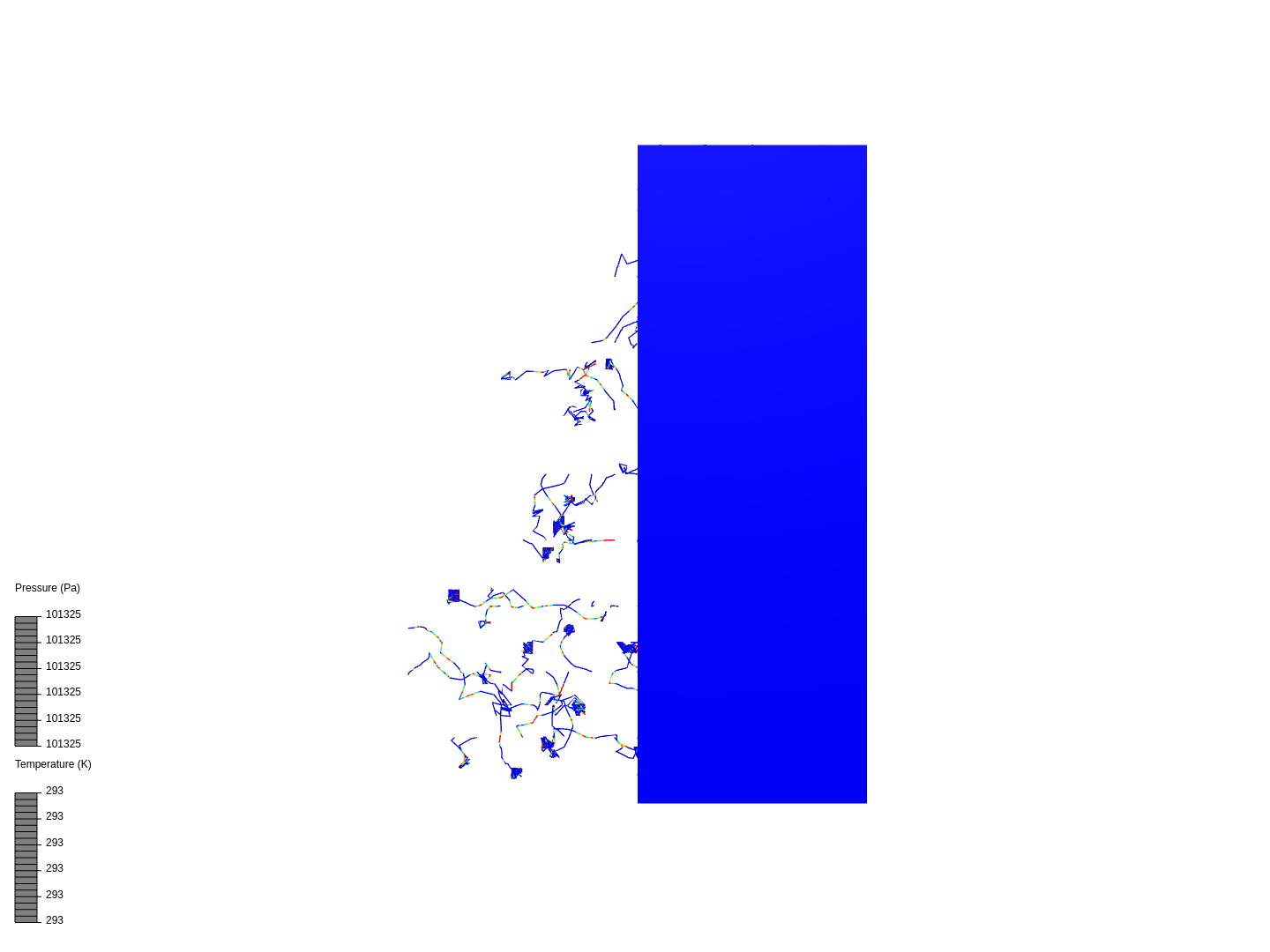 Tutorial Standard Algorithm By Lducamp Simscale