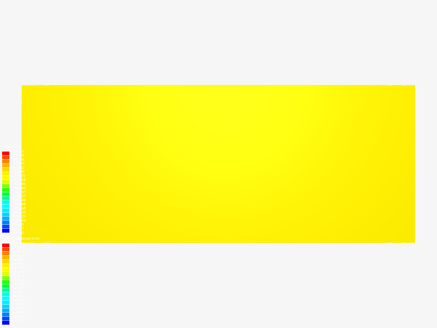 kokoras V6 by lefteris | SimScale