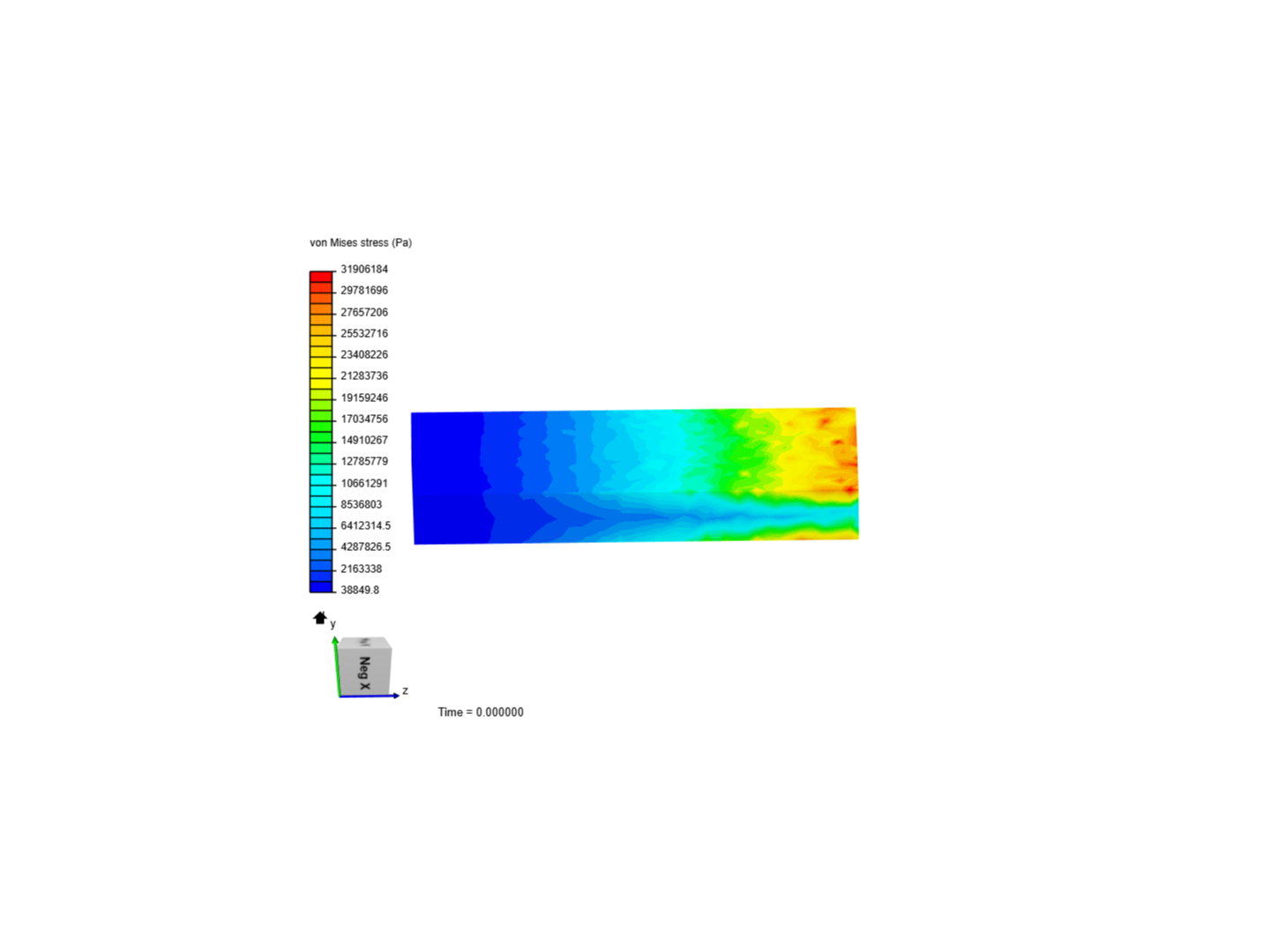 legendaku on SimScale | SimScale | Page 1