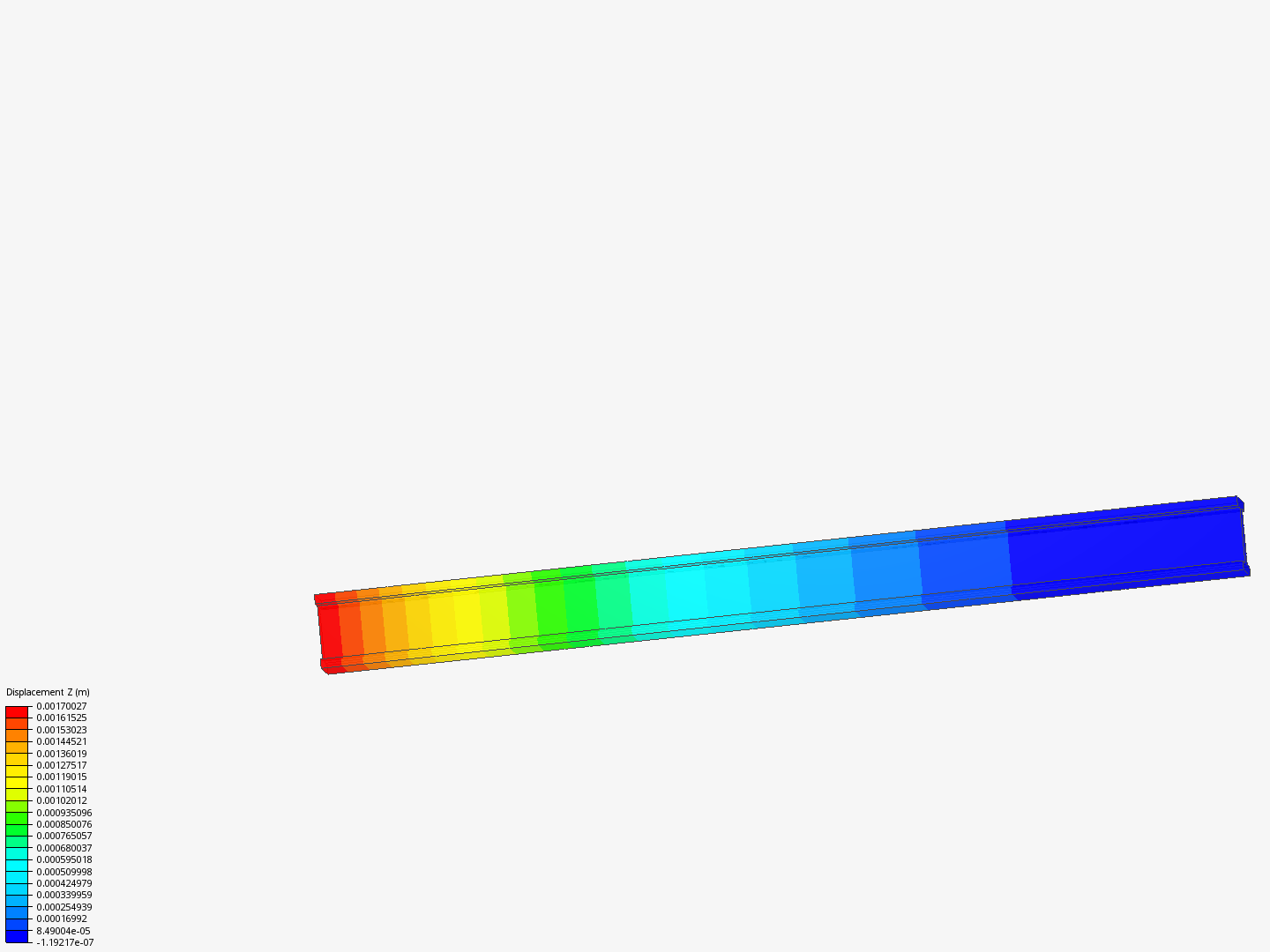 SimScale for Engineering Simulations - FEA for Beginners - Static ...