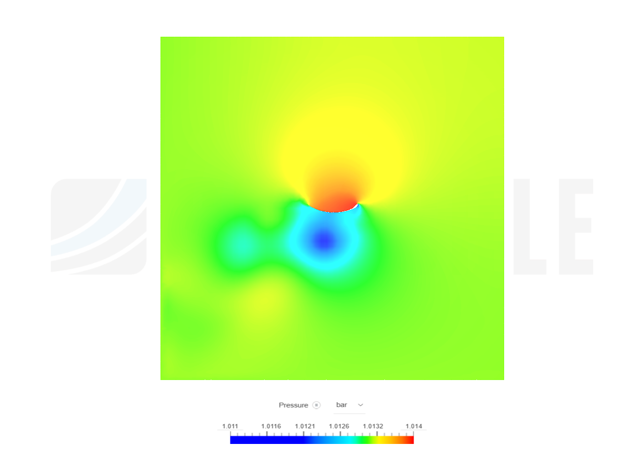solidsail voile by leolegoat | SimScale