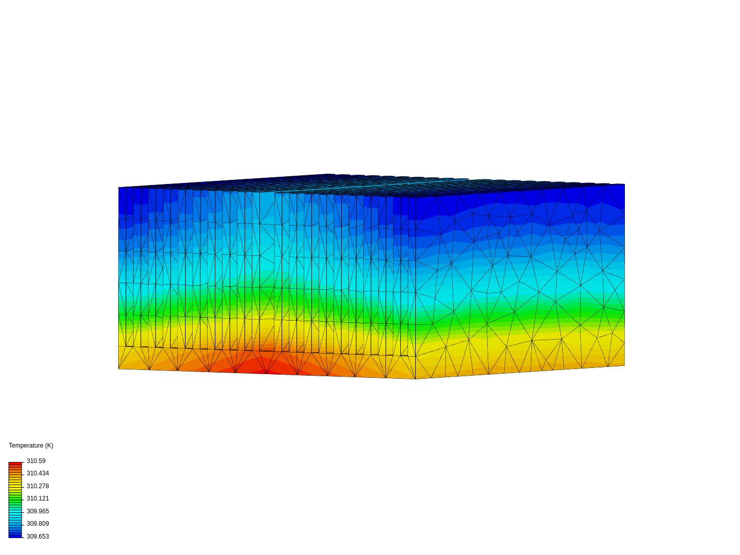 Feno21 by leoleokeller | SimScale