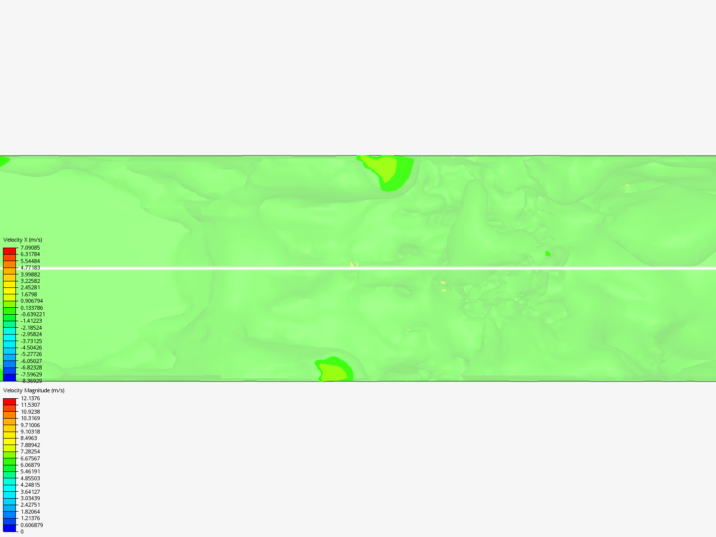 Waterfall Multiphase Flow Simulation Free Surface - Copy by leolima ...