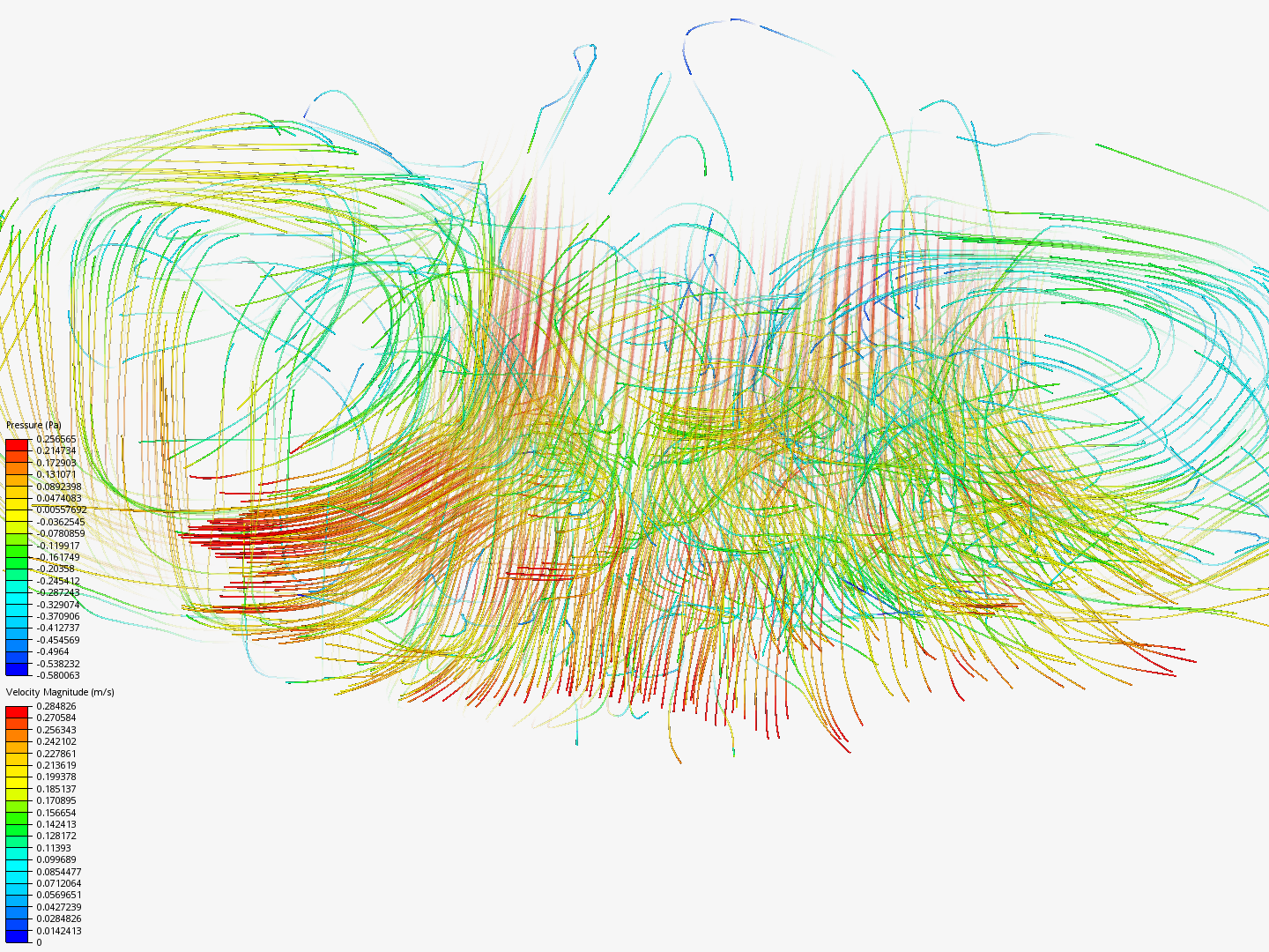 sdfgsdfg by leonardp | SimScale