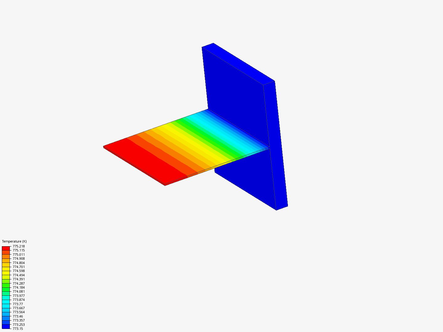 cet.1.trial by leonlerin | SimScale