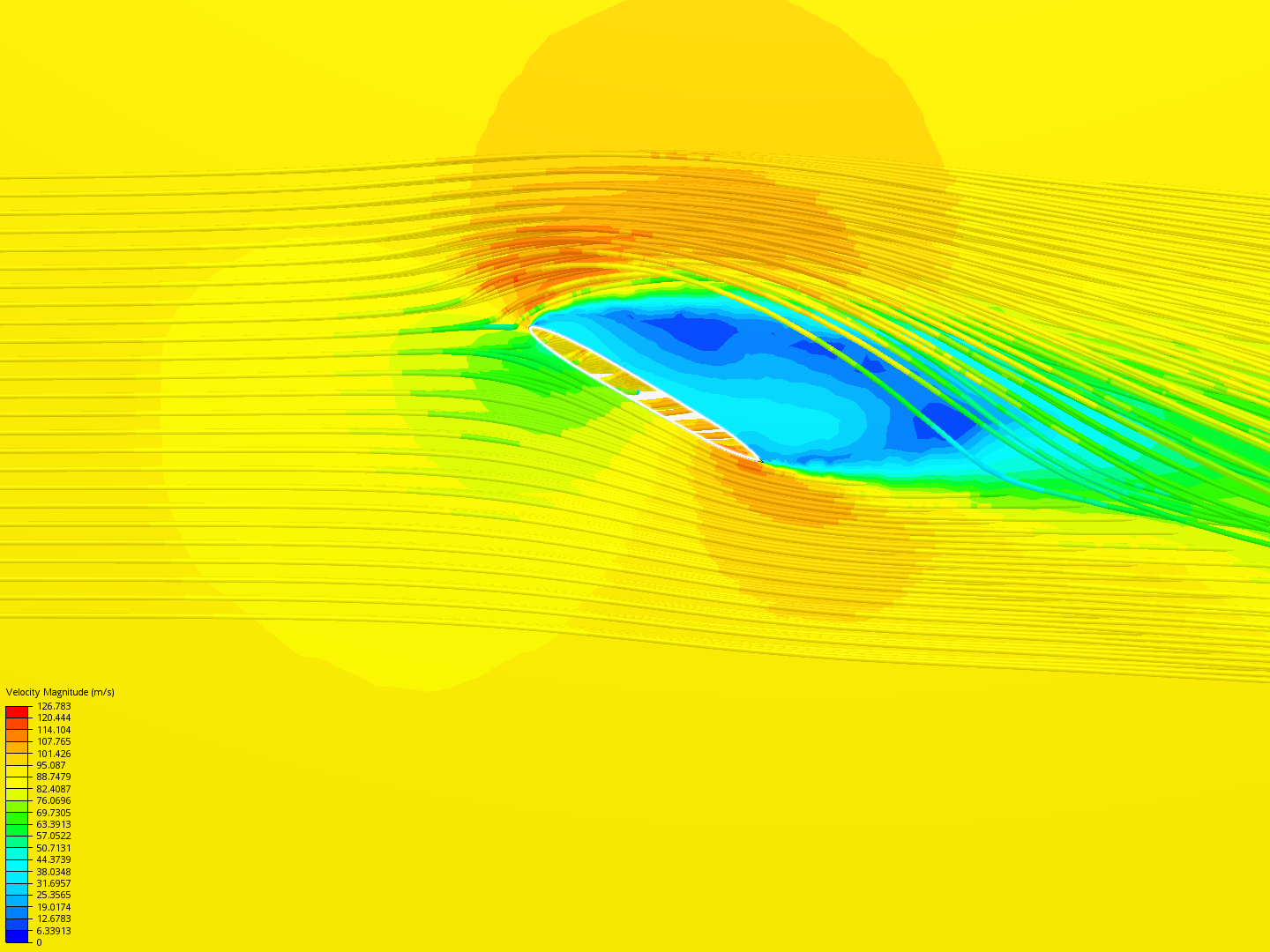 v2.01 by leozianliu | SimScale