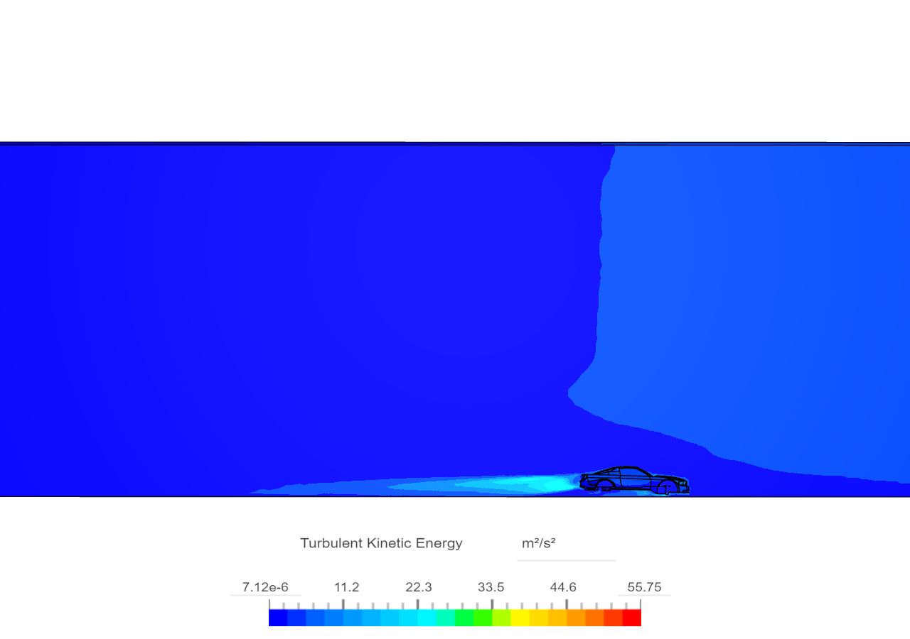 Incompressible CFD simulation over a vehicle by lettymetalic | SimScale