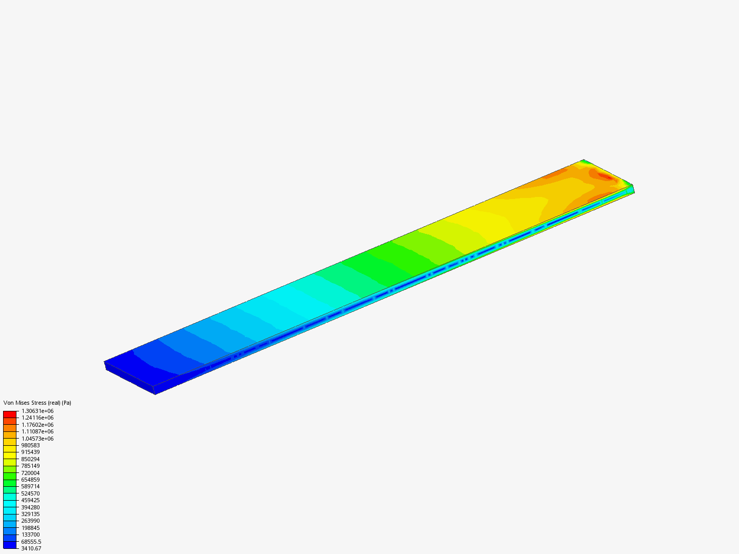 Beam vibrations by lewinste | SimScale