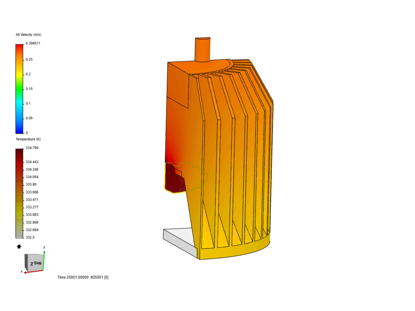 Heat Transfer - Heat Exchanger by lewinste | SimScale