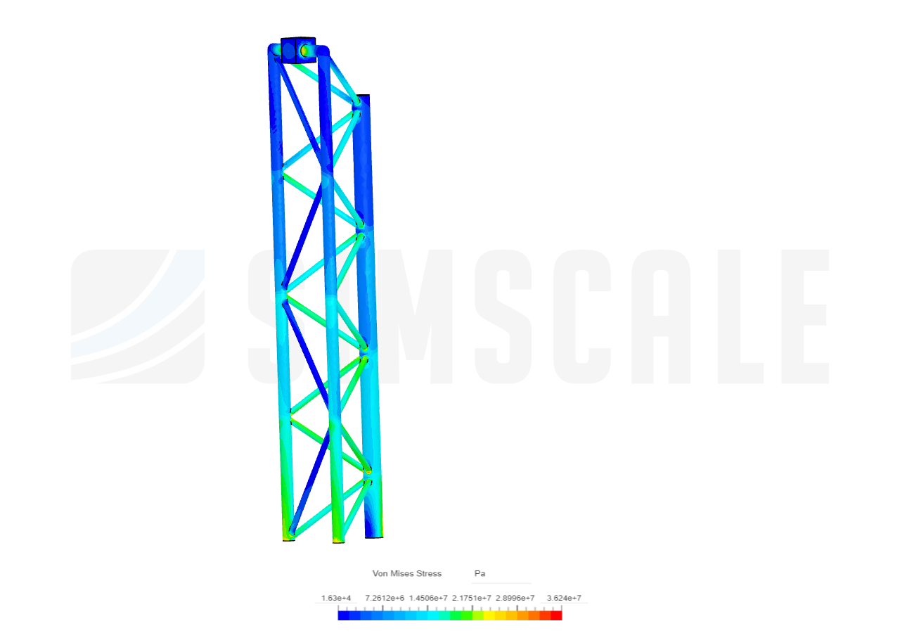 Tutorial - Linear static analysis of a crane by lewis_m | SimScale