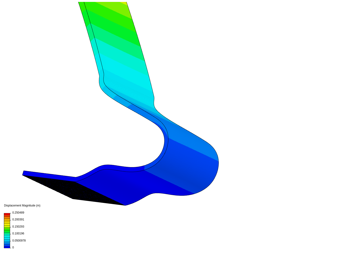 Analyse MSV by lfernandez_ort | SimScale
