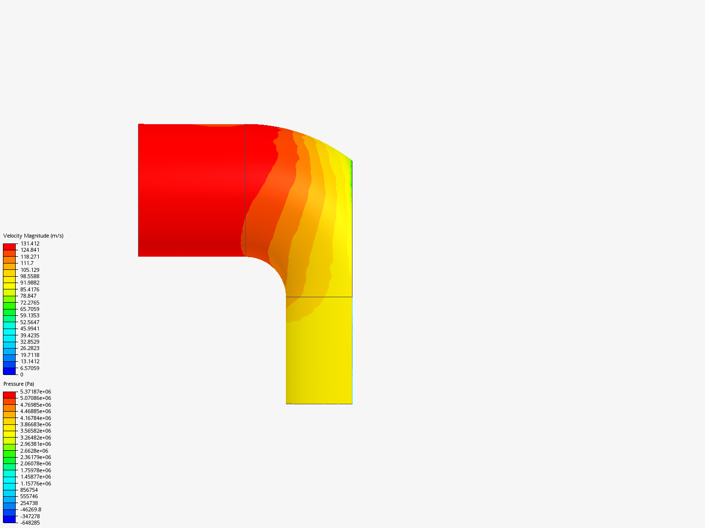 Y pipe by lfrancois | SimScale