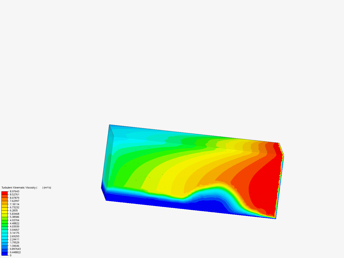 Block Derby by lgheciu | SimScale