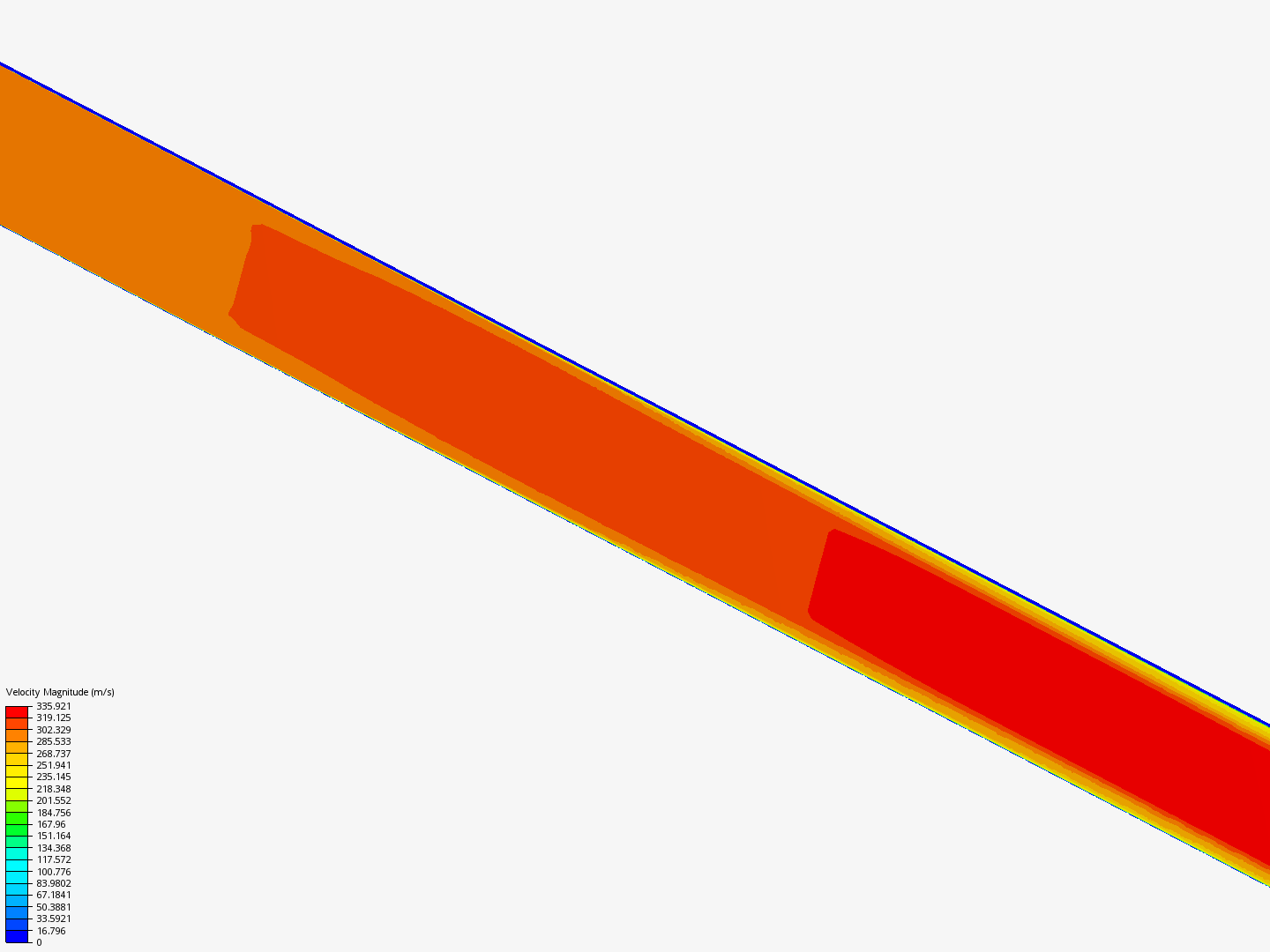 Simple Pipe 2 by lgiron_berrios | SimScale