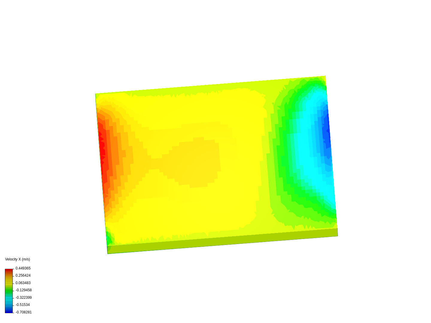 rectangle by lgrillet | SimScale