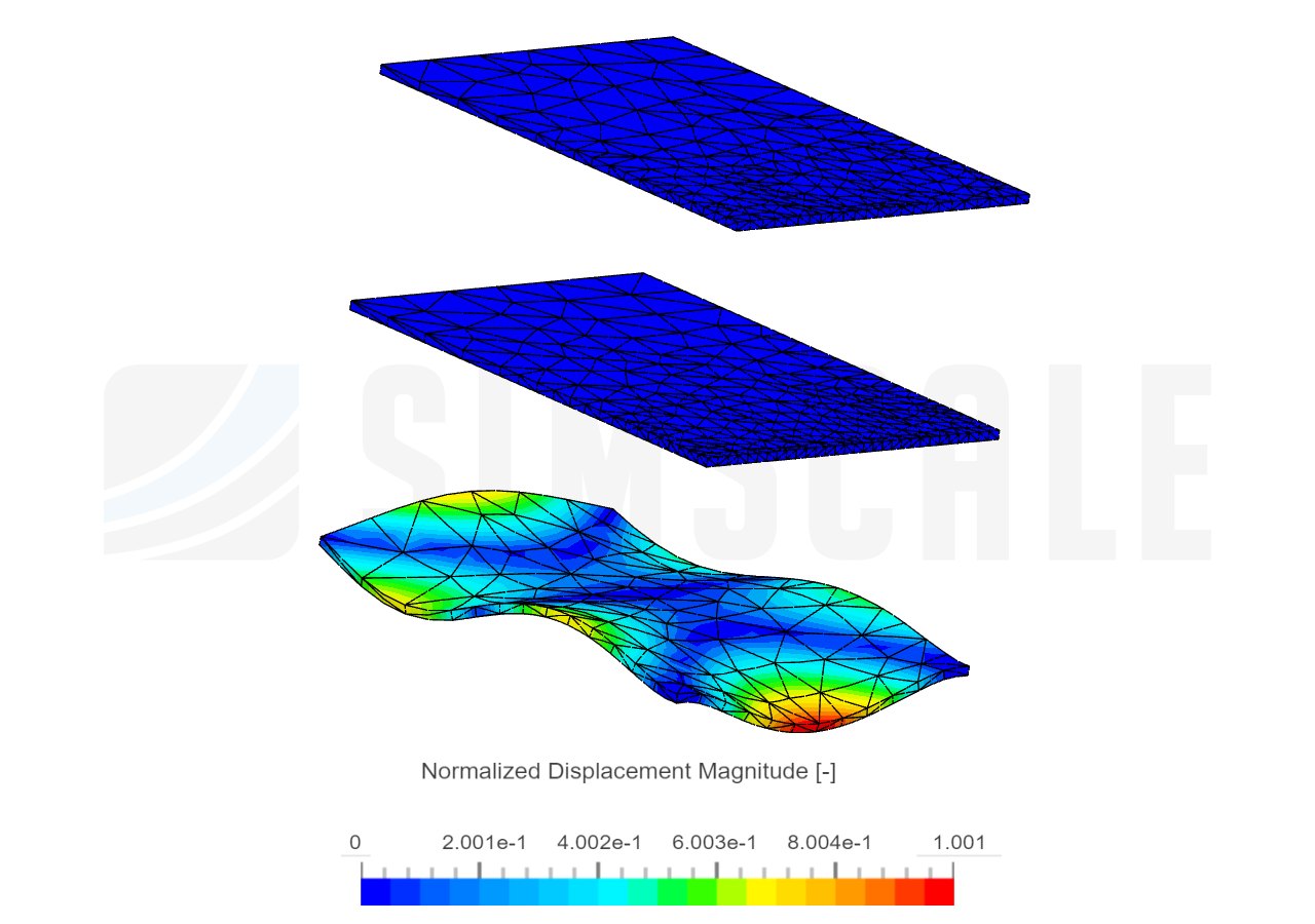 Vibration by lgun | SimScale