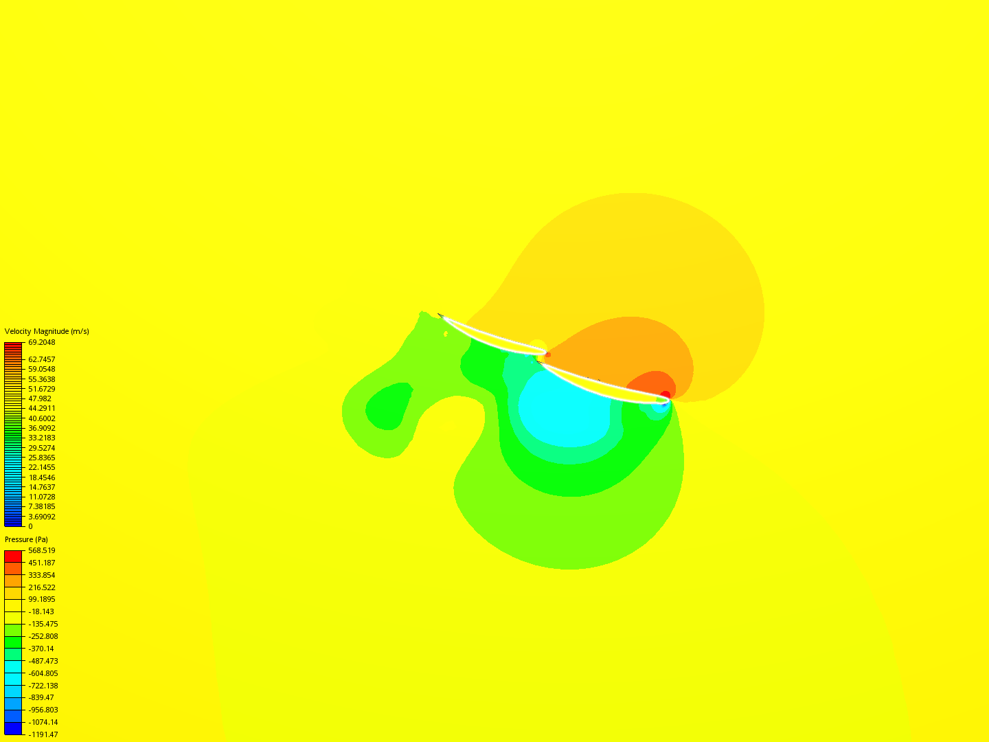 Dual-element wing 2 (no gurney flap) by lhiggins | SimScale