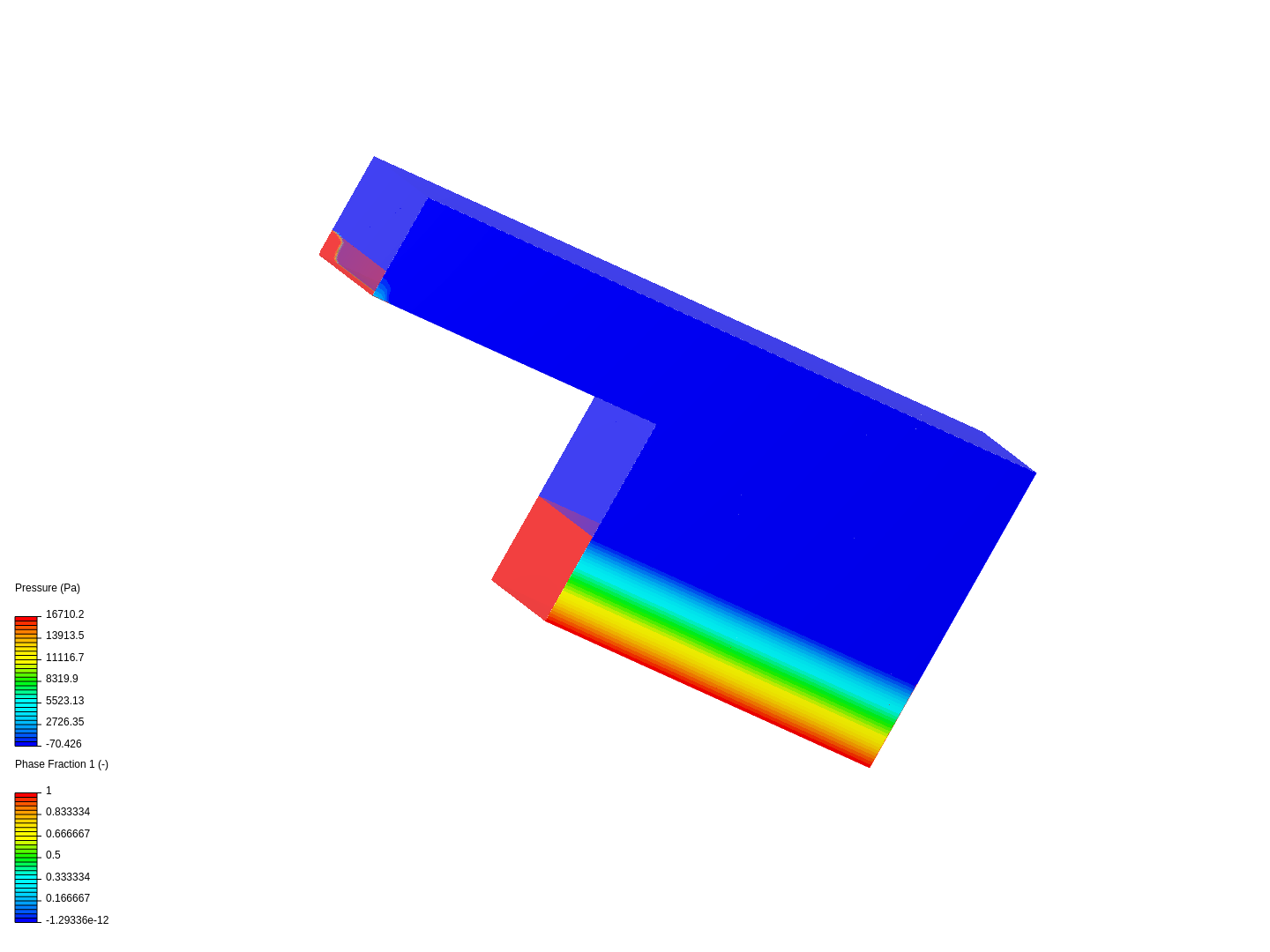 Tutorial - Multi-Phase Flow - Tank Filling by lhvdijk | SimScale