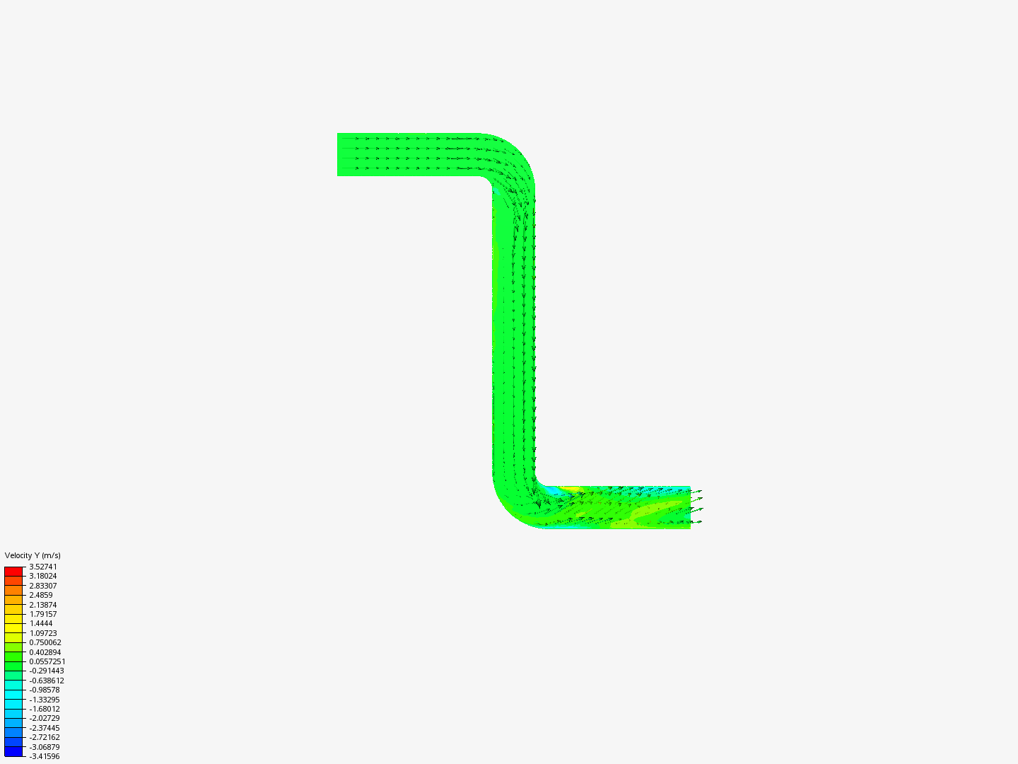 SDA SIMS NEW by libbywright | SimScale