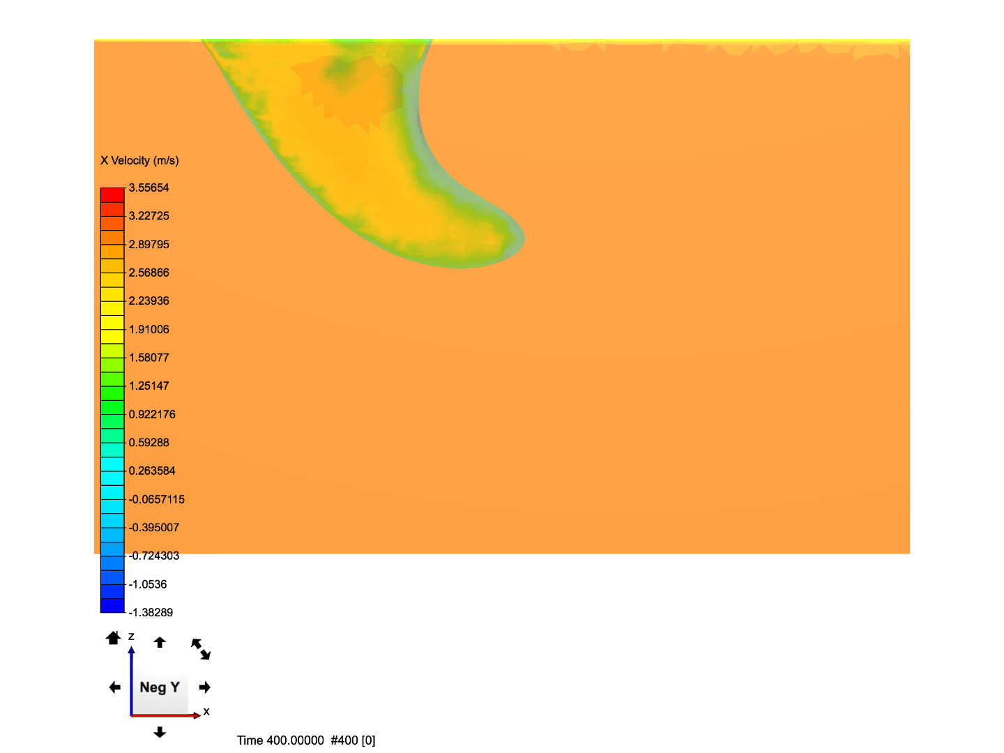 Surfboard fin study by lien | SimScale