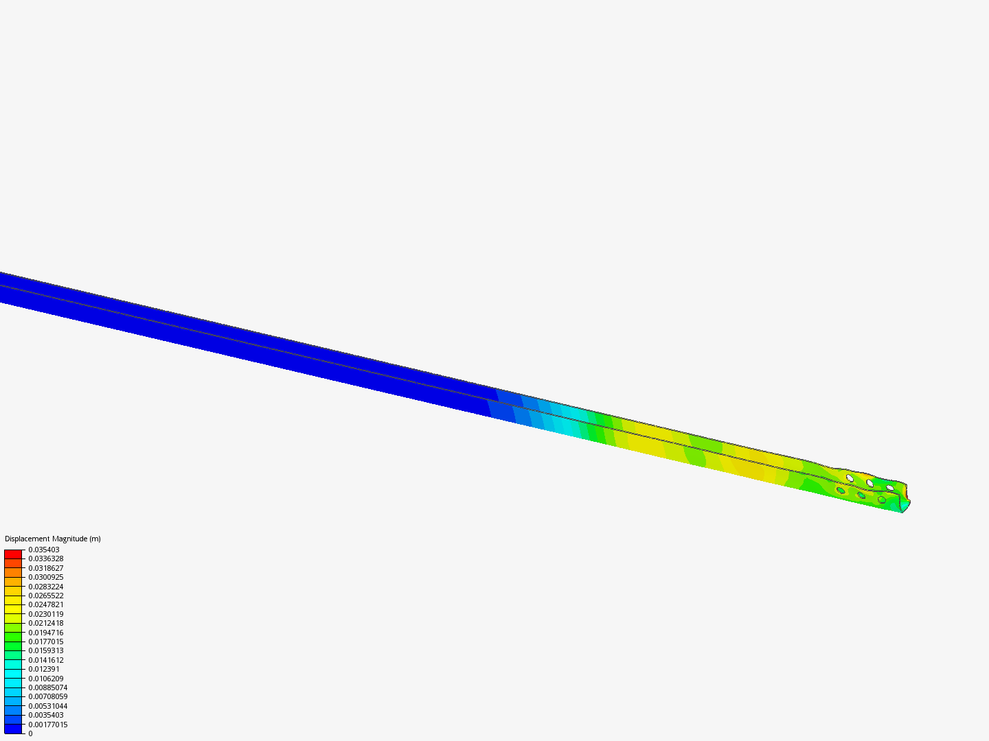 ADJUST by lifehacker2007 | SimScale