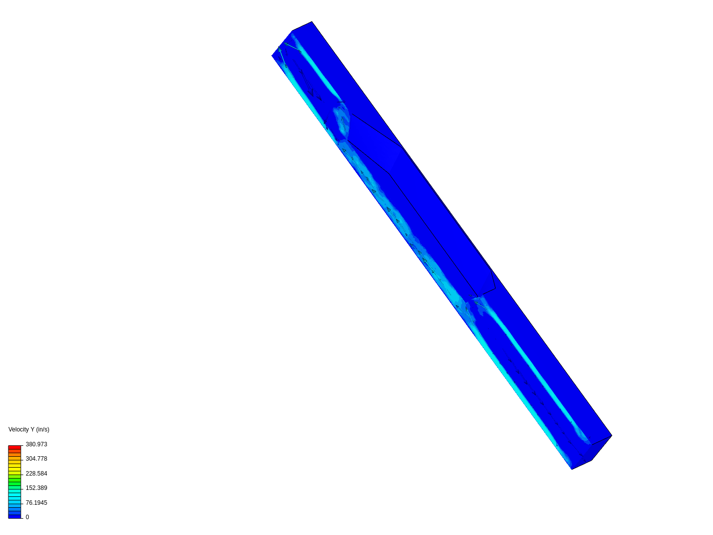 Limmers2015 On SimScale SimScale Page 1