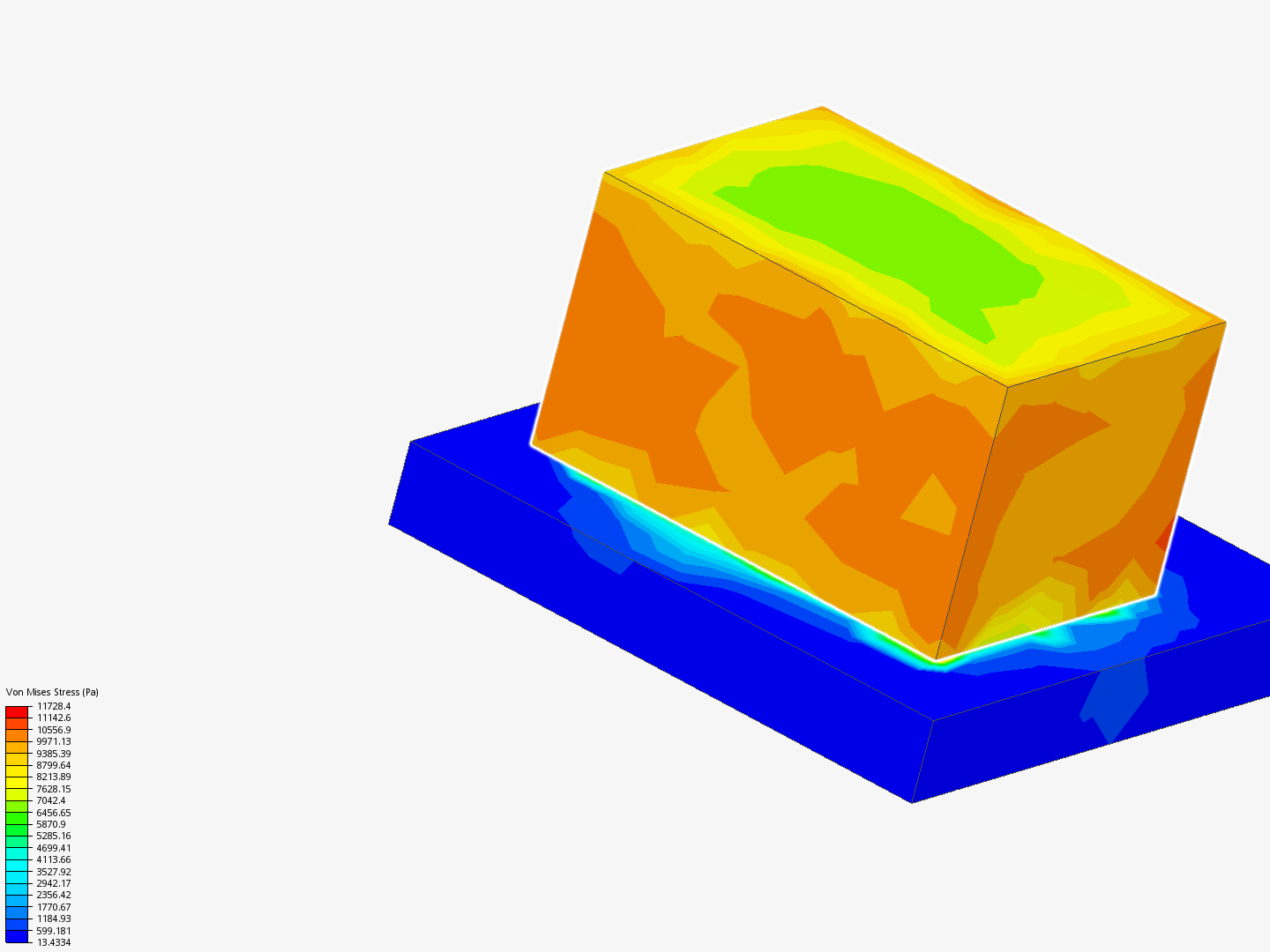 ooooooo by limtsar1030 | SimScale