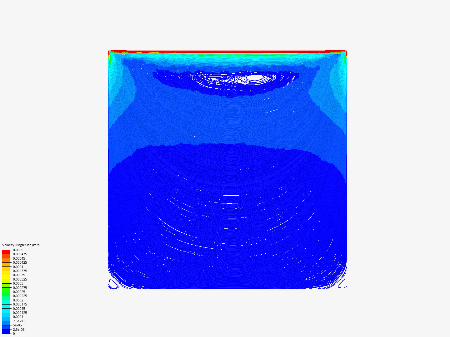 Lid driven cavity by liys132 | SimScale