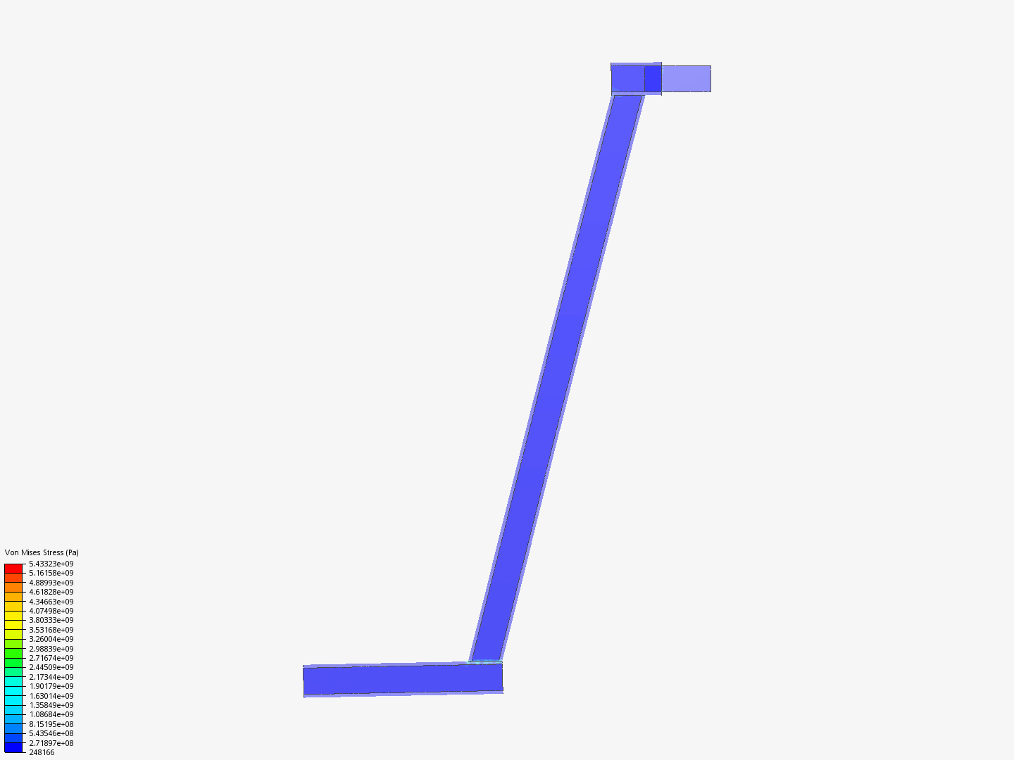 LEG0001 by ljwibb | SimScale