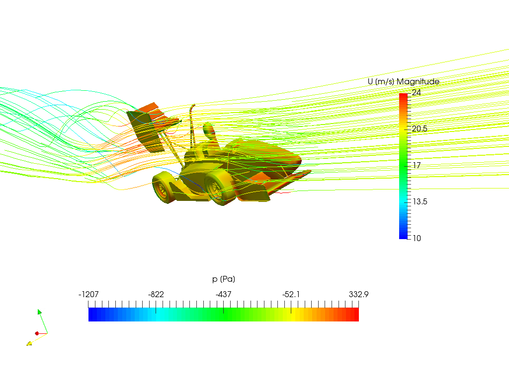 FSAE 2017-Workshop-S2-Full Car Aerodynamics by lkessler | SimScale