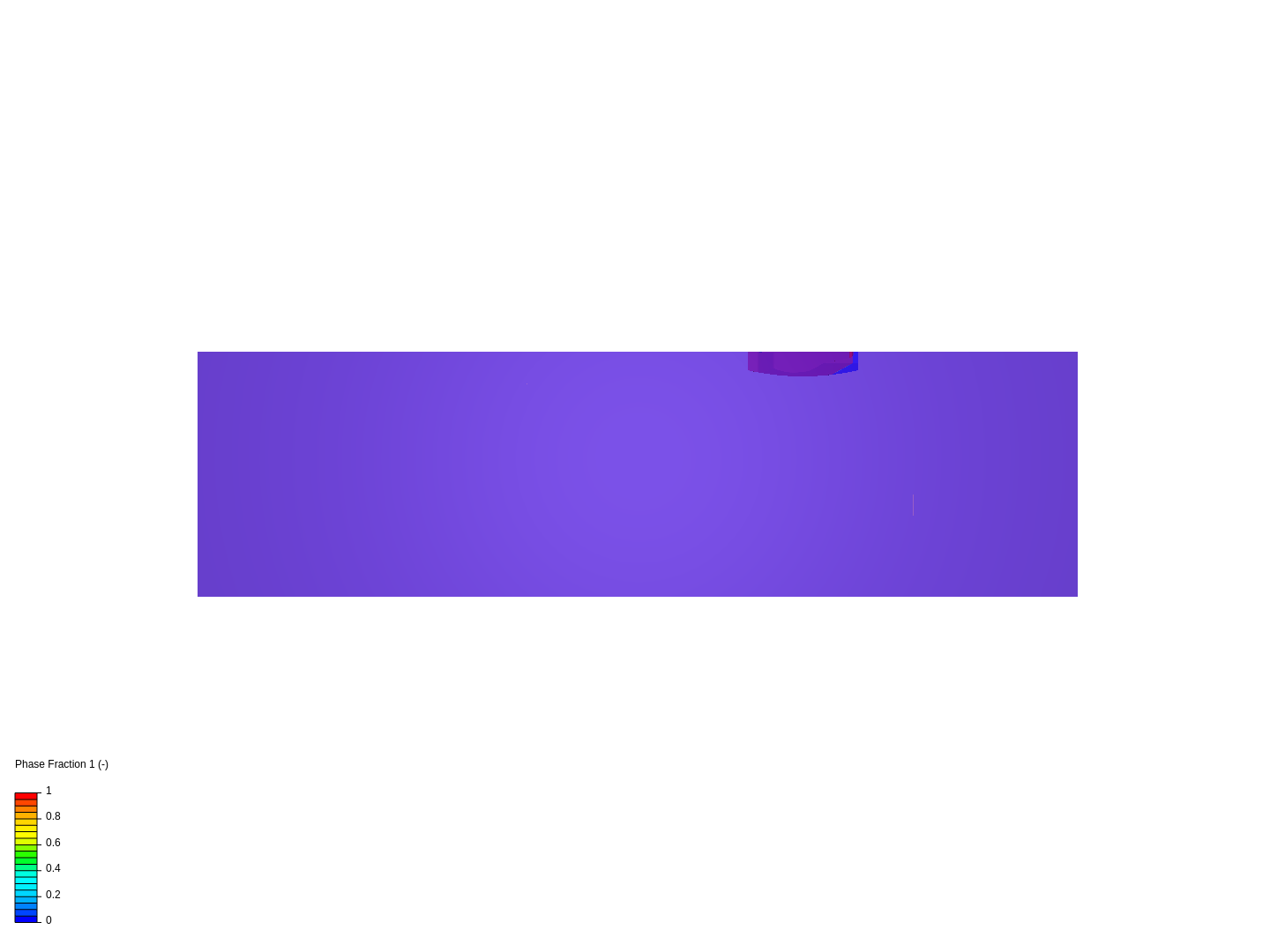 coco_V1 by llaurent | SimScale