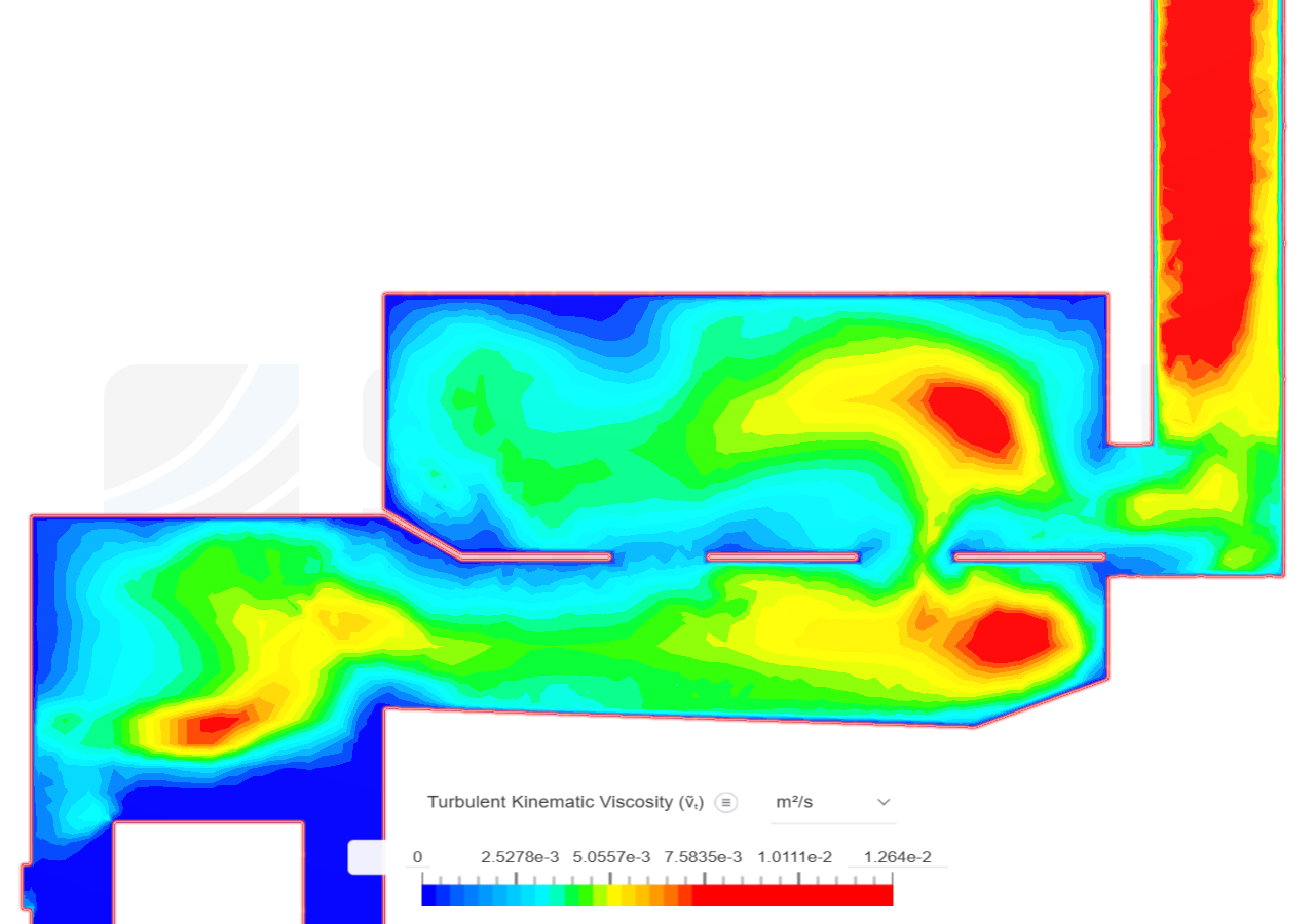 Offset smoker by lleuenberger | SimScale