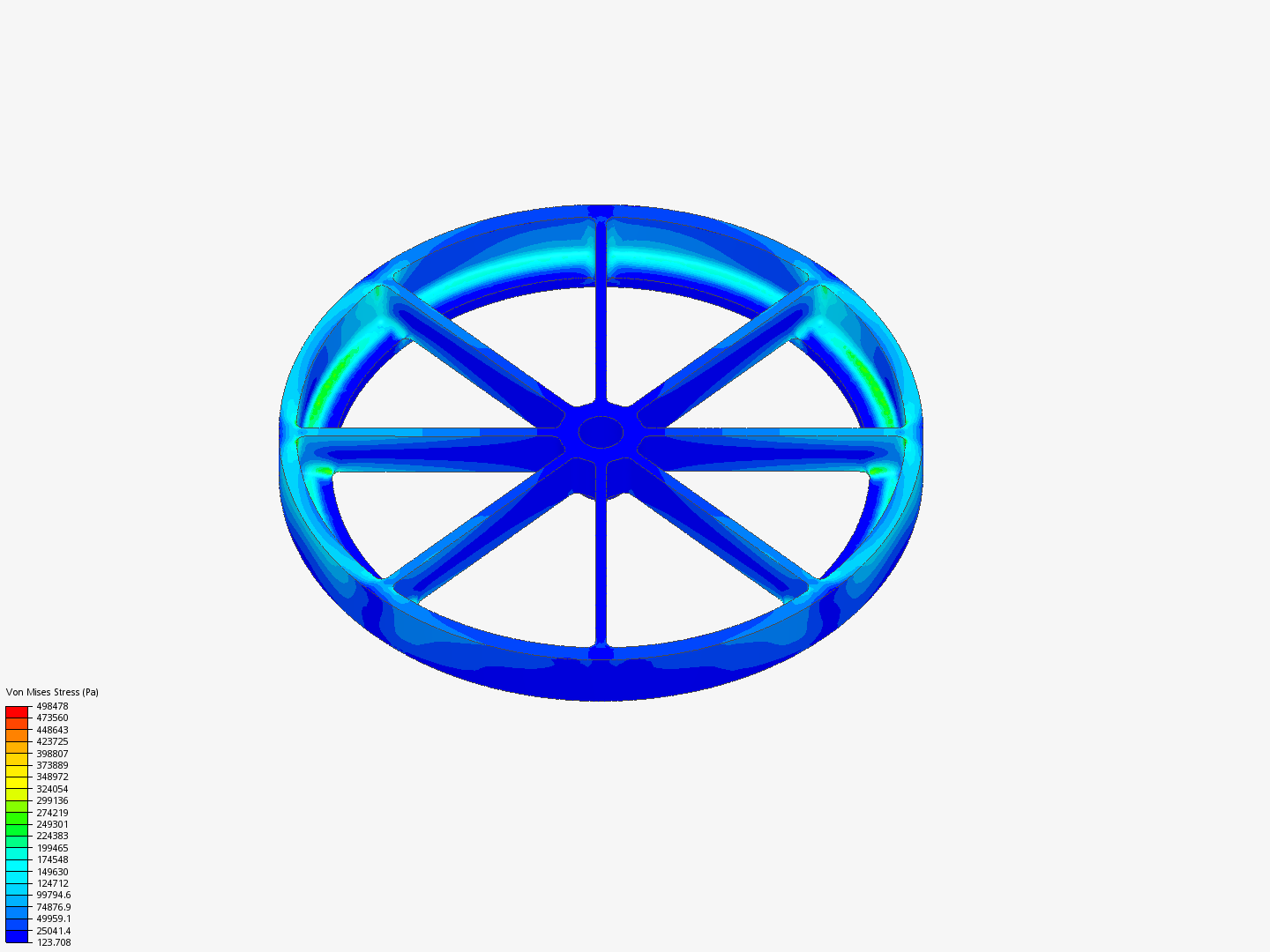 Ring Sim by lluo8524 | SimScale