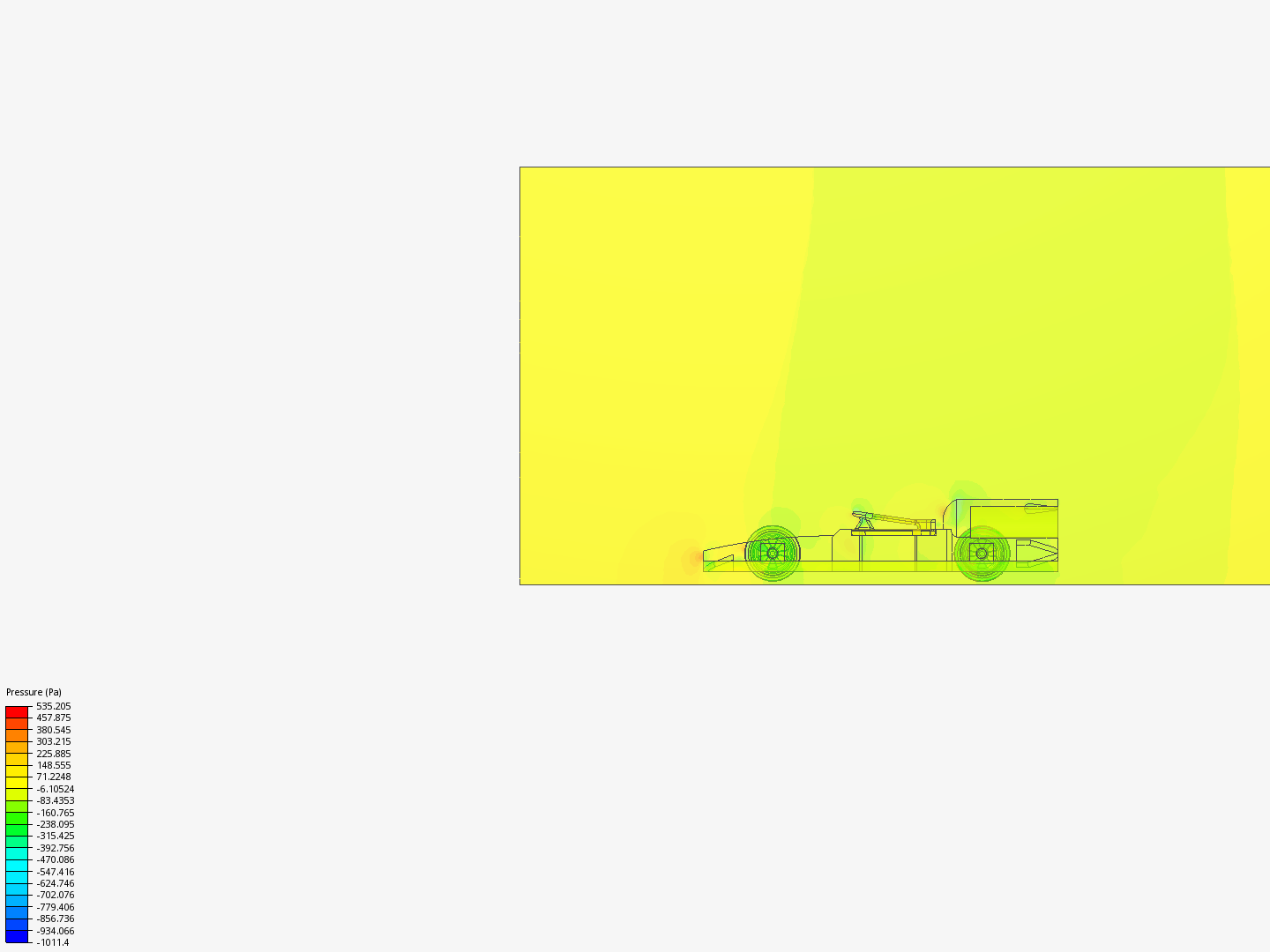 Lincoln f1 version 1 by lmaca13 | SimScale