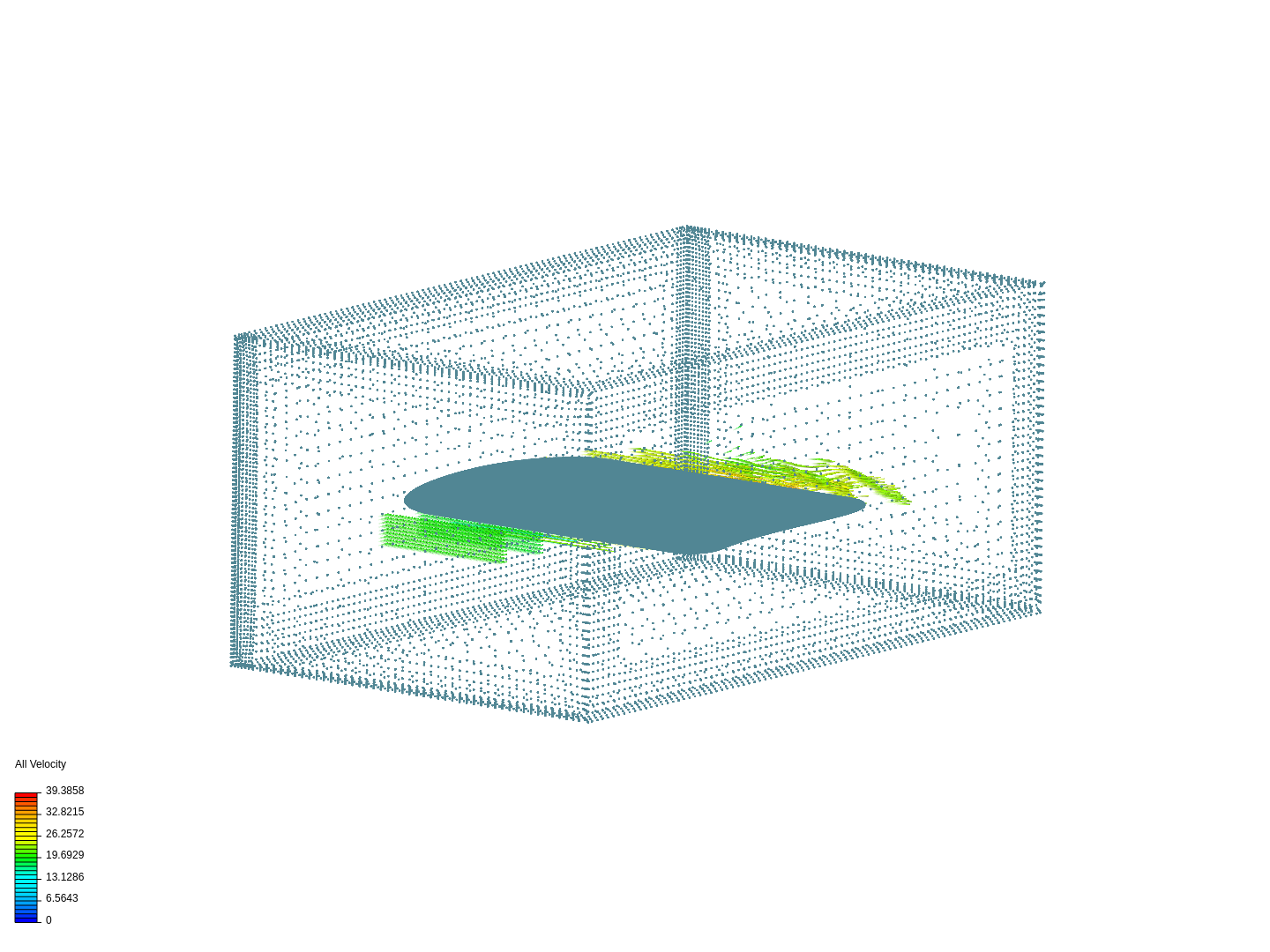 Practice Wing by lmalaney | SimScale