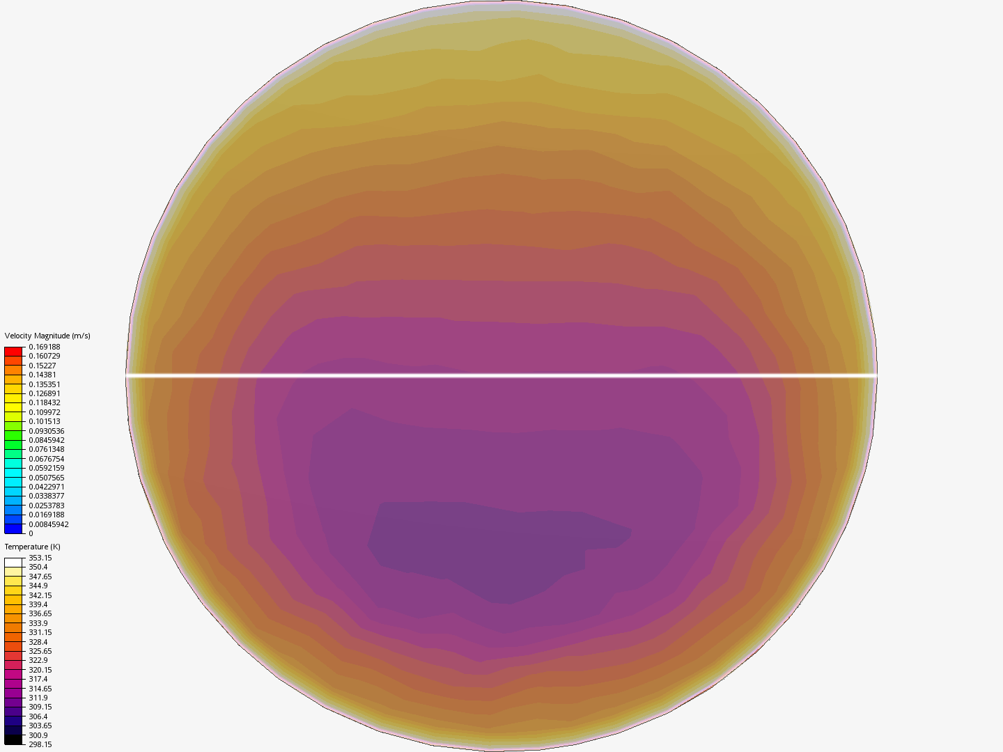 cht hx by lmaliMtu1 | SimScale