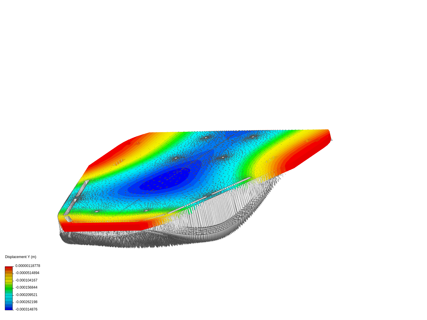chassi antigo by lmazocco | SimScale