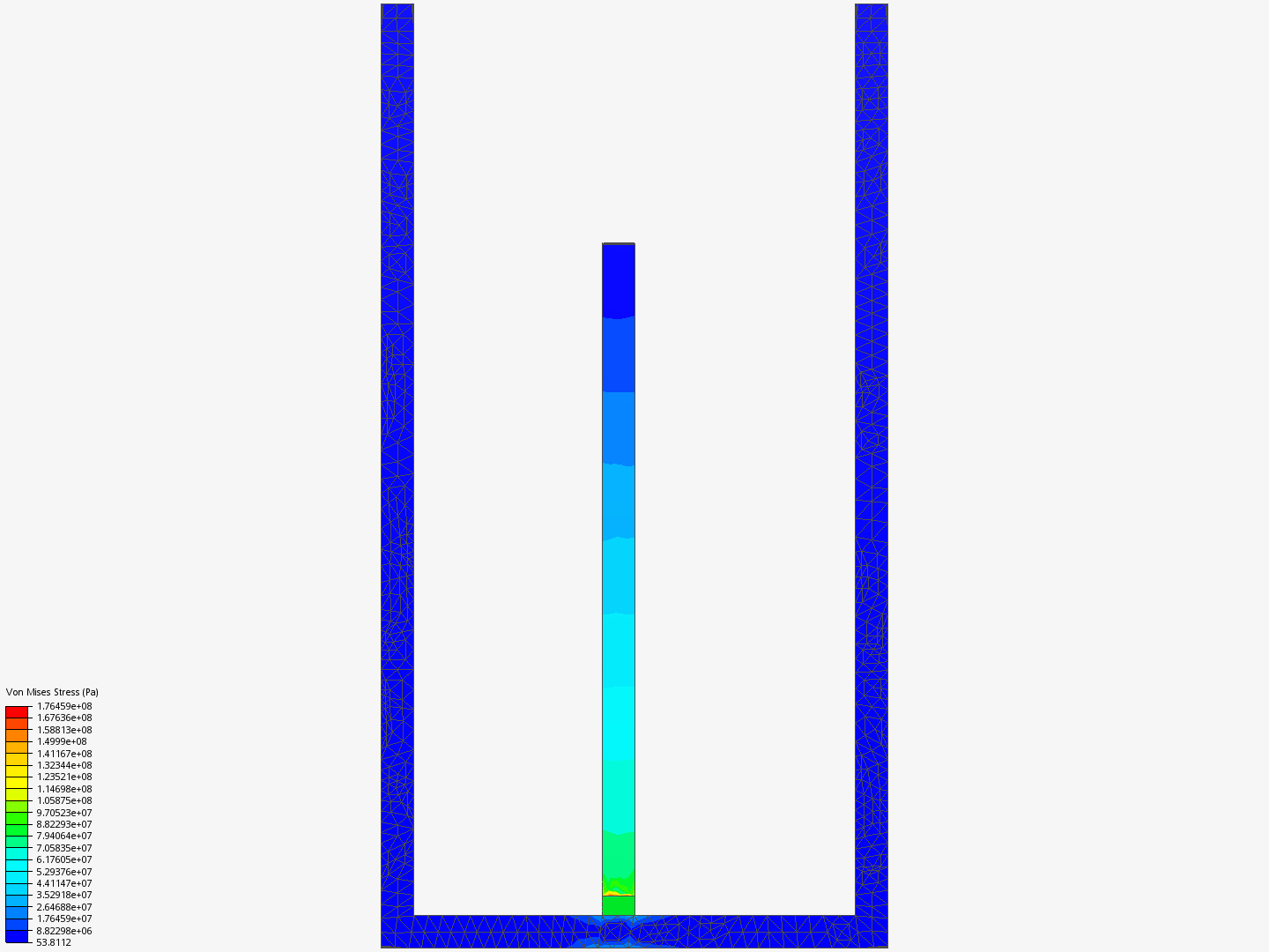 new stand by lmello | SimScale