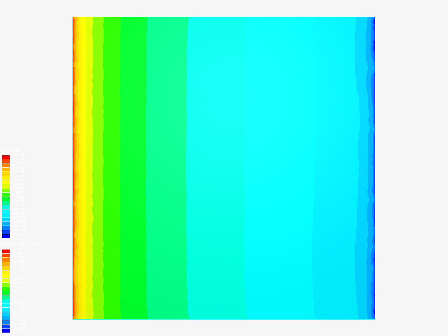 simulations voile by lmig | SimScale