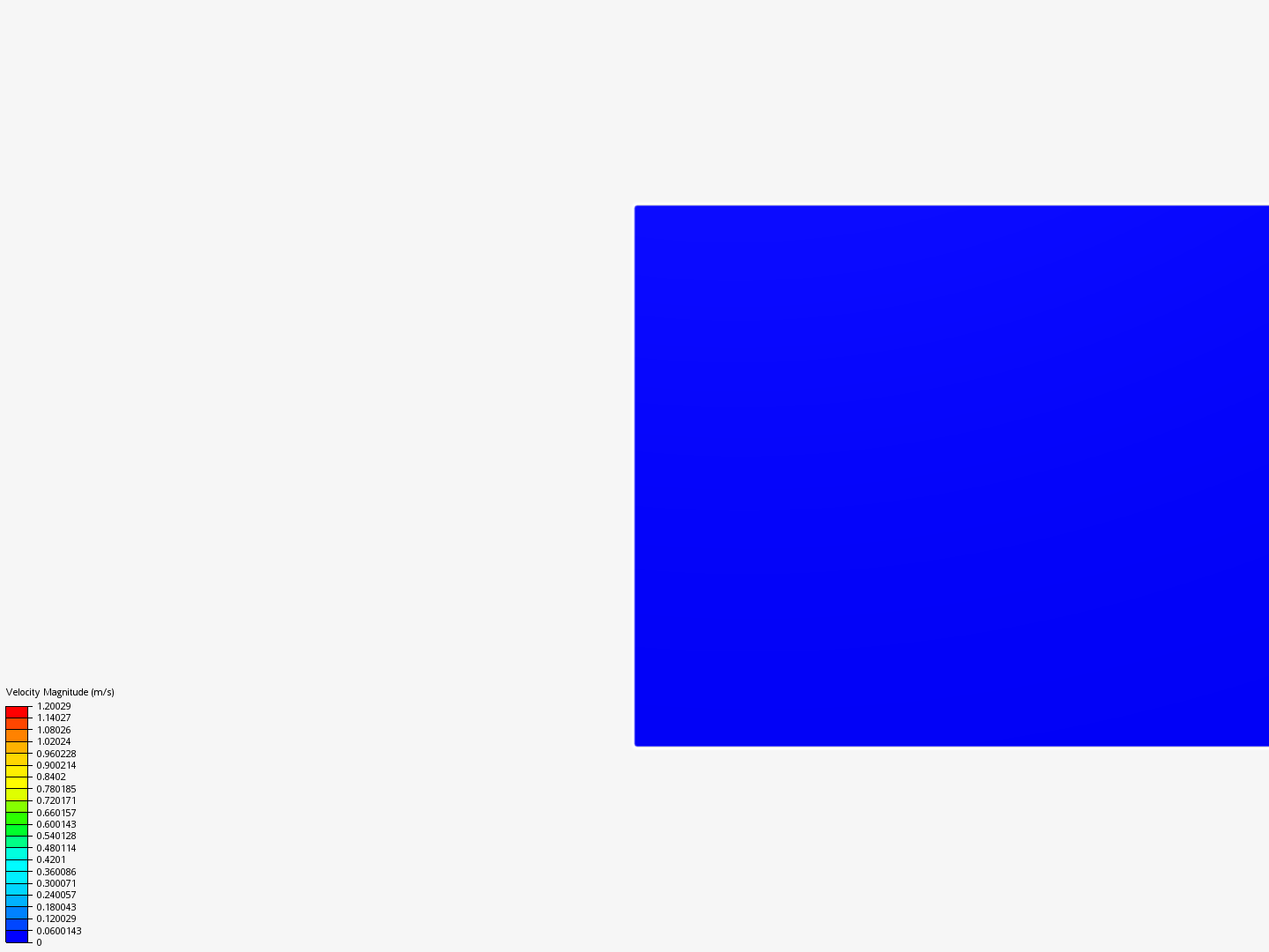 ImprovedGlycanArrayWashingDevice_V6 by lmolina6219 | SimScale