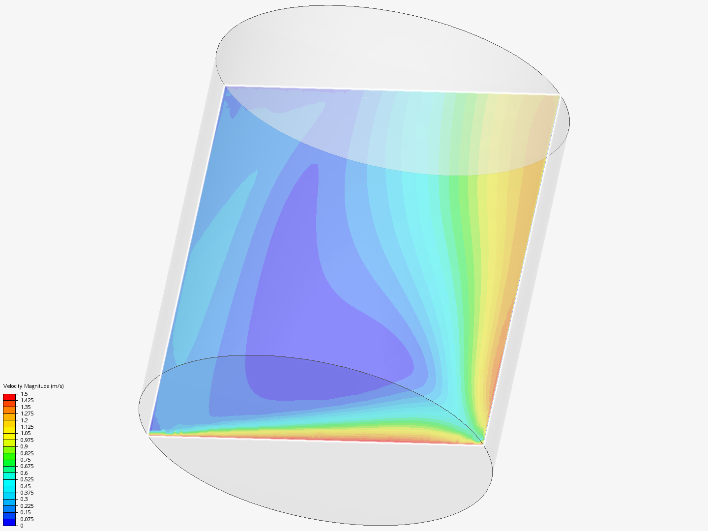 cylinder by lmx | SimScale