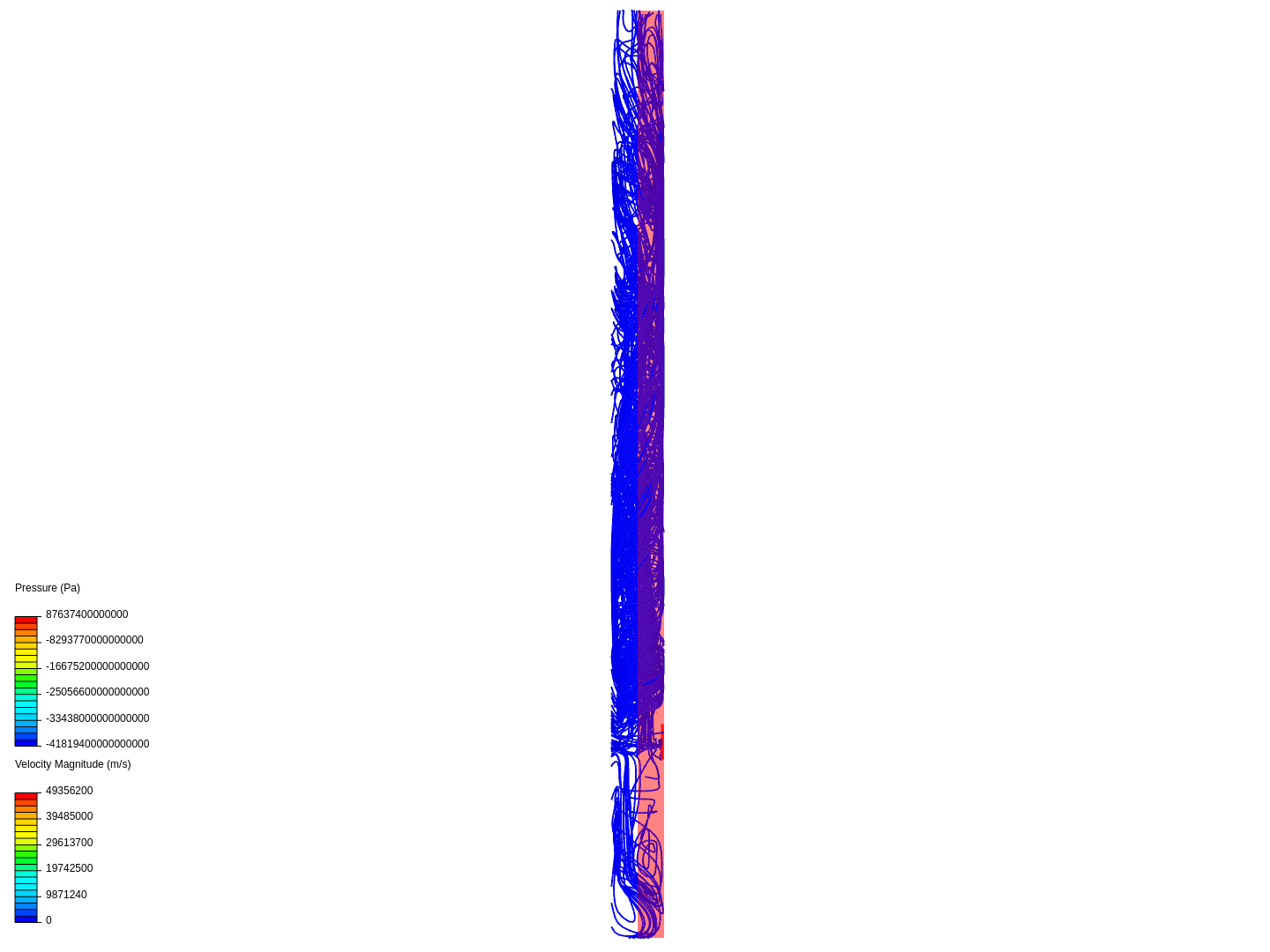 4th Standard by lnewell | SimScale
