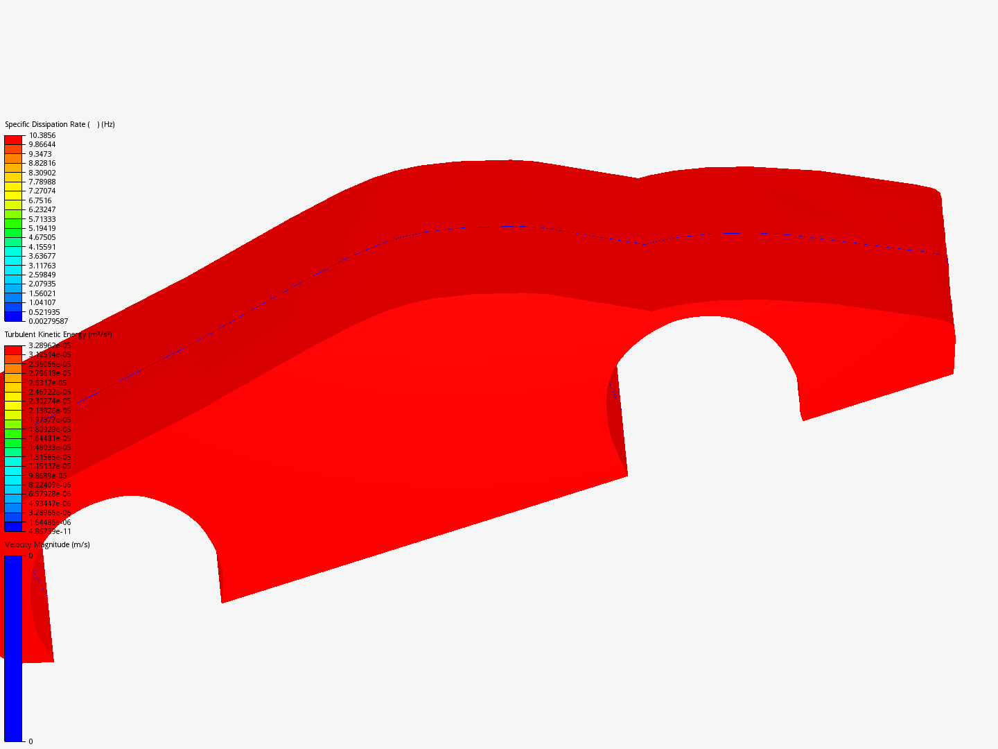 sdvsd by lnicholson | SimScale